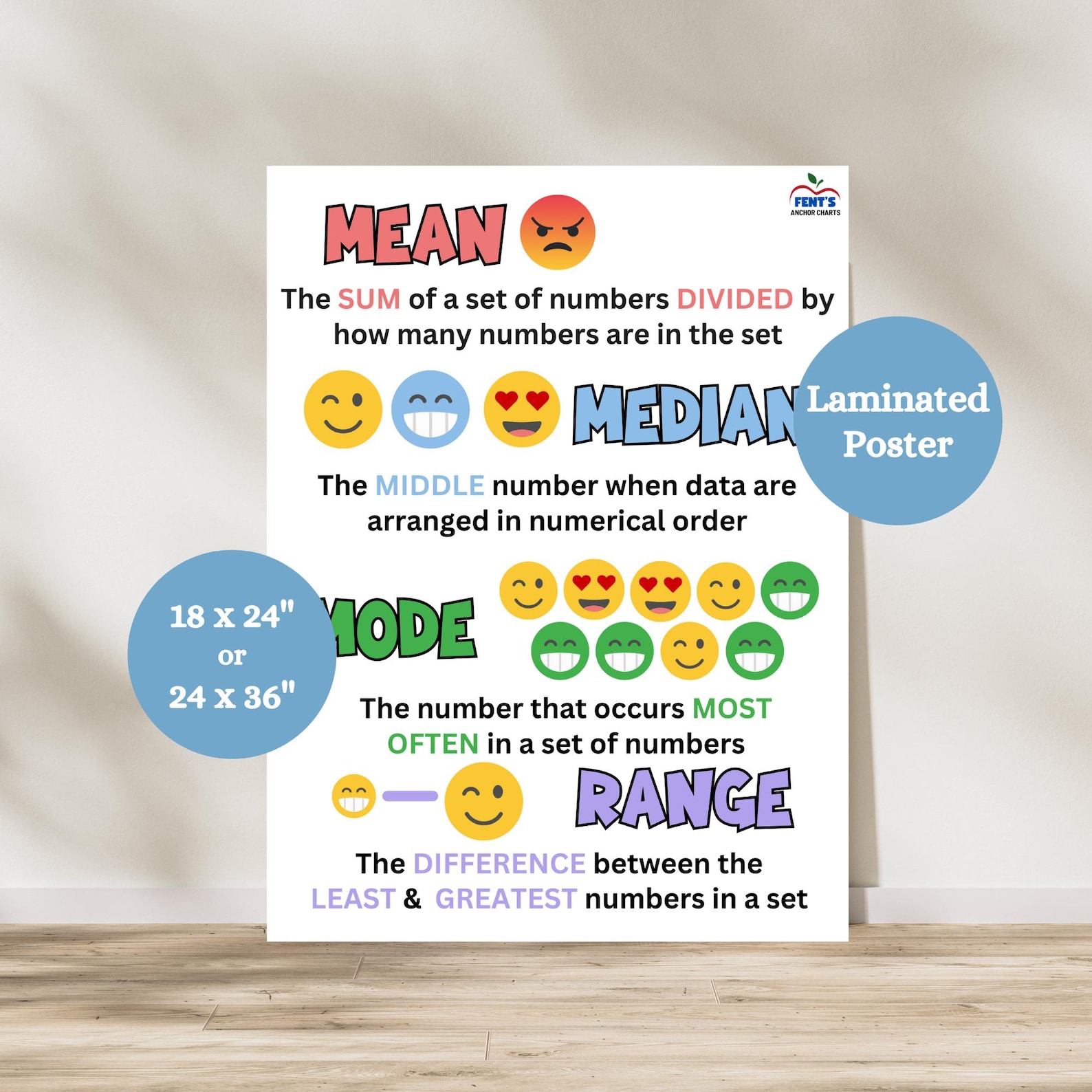 Mean Median Mode Range Anchor Chart, Central Tendency Anchor Chart ...