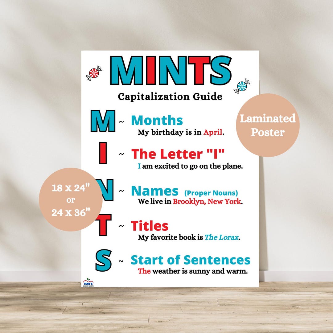 MINTS Capitalization Anchor Chart, Capitalization Poster ...
