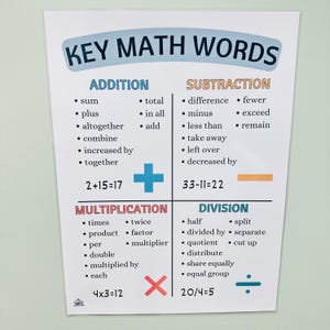 Key Math Words Anchor Chart, Math Words for Word Problems, Math ...