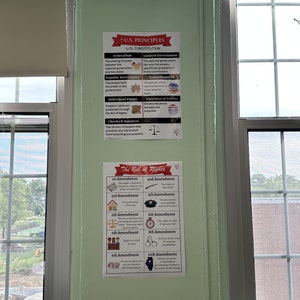 U.S. Constitution Anchor Chart, Social Studies Anchor Chart, American ...