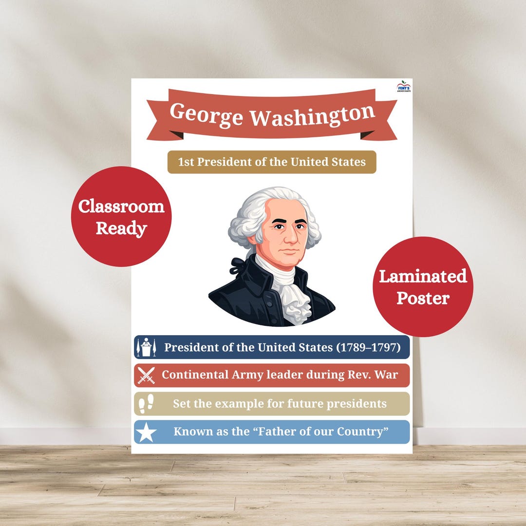 George Washington Poster | US Presidents Anchor Chart | Laminated ...