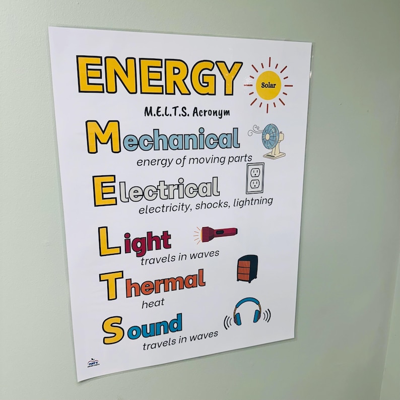 MELTS Forms of Energy Anchor Chart, Teaching Forms of Energy in Science ...