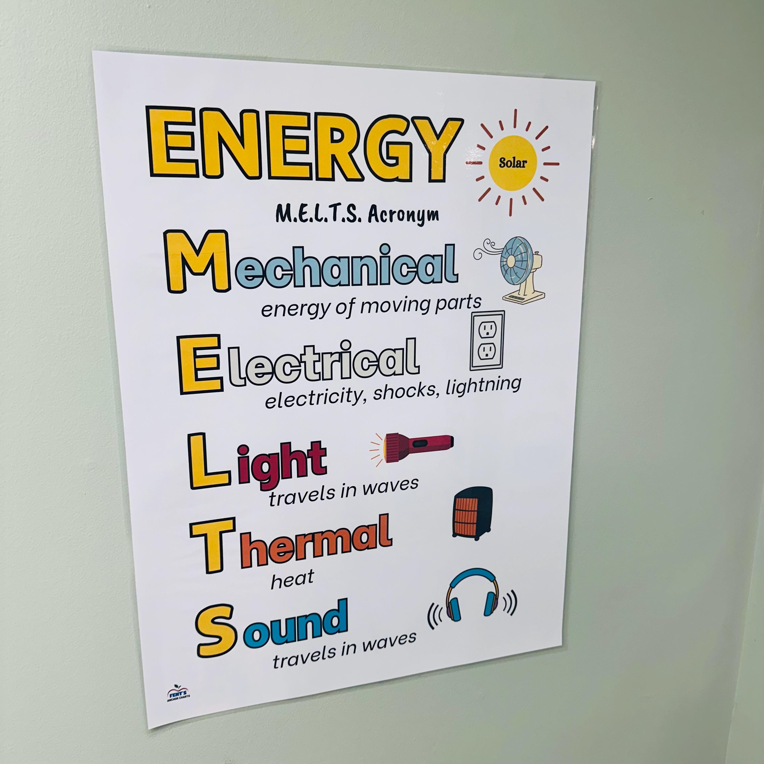 MELTS Forms of Energy Anchor Chart, Teaching Forms of Energy in Science ...