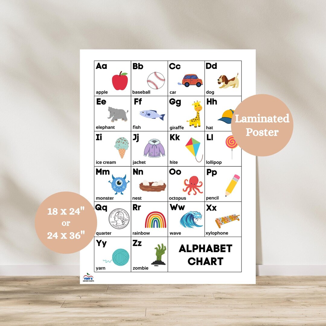 Alphabet Table Anchor Chart, Preschool & Kindergarten ABC Poster, Early ...