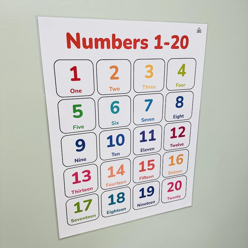 Numbers 1-20 Chart, Learn to Count Poster for Toddlers, Preschool ...