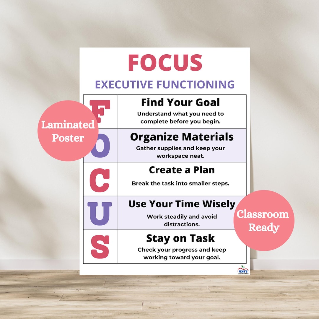 FOCUS Executive Functioning Laminated Poster | Organization & Time ...