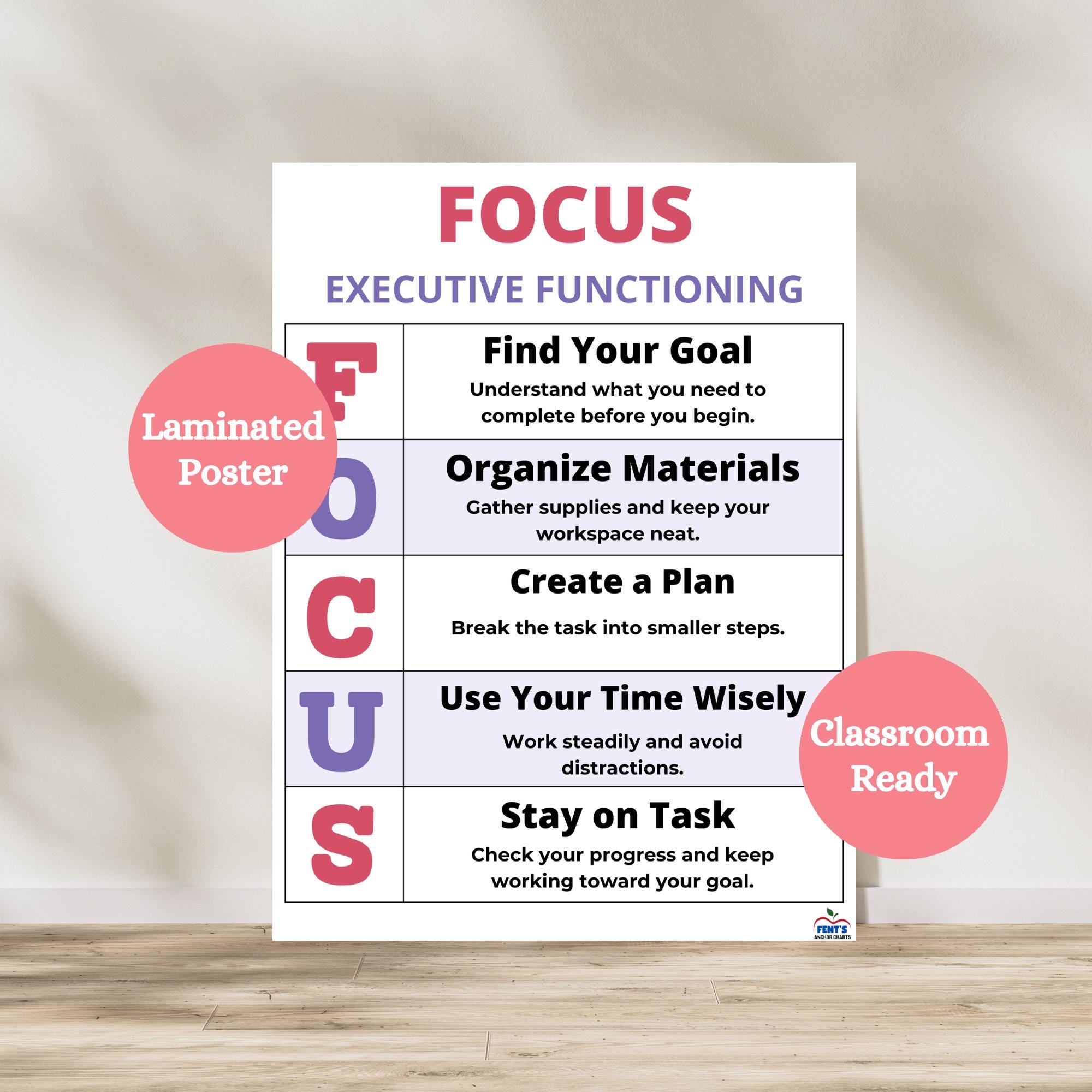 FOCUS Executive Functioning Laminated Poster | Organization & Time ...