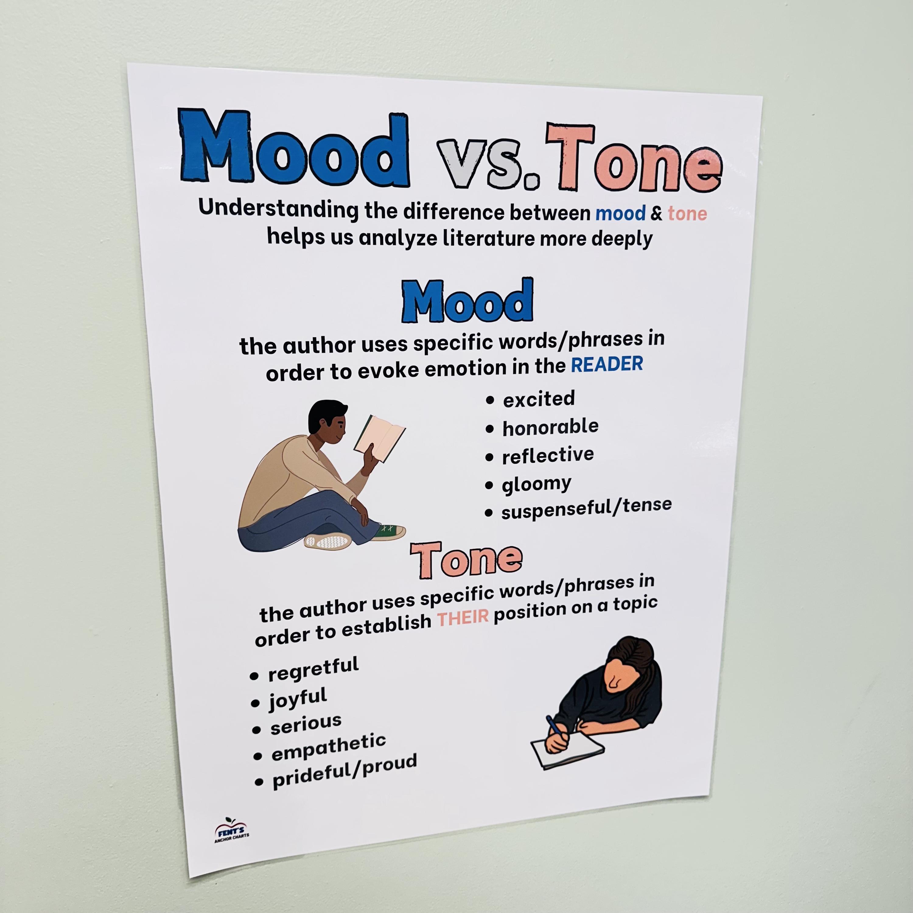 Mood Vs Tone Anchor Chart, ELA Figurative Language Classroom Poster ...