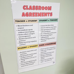 Classroom Agreements Anchor Chart, Classroom Treatment Agreements ...