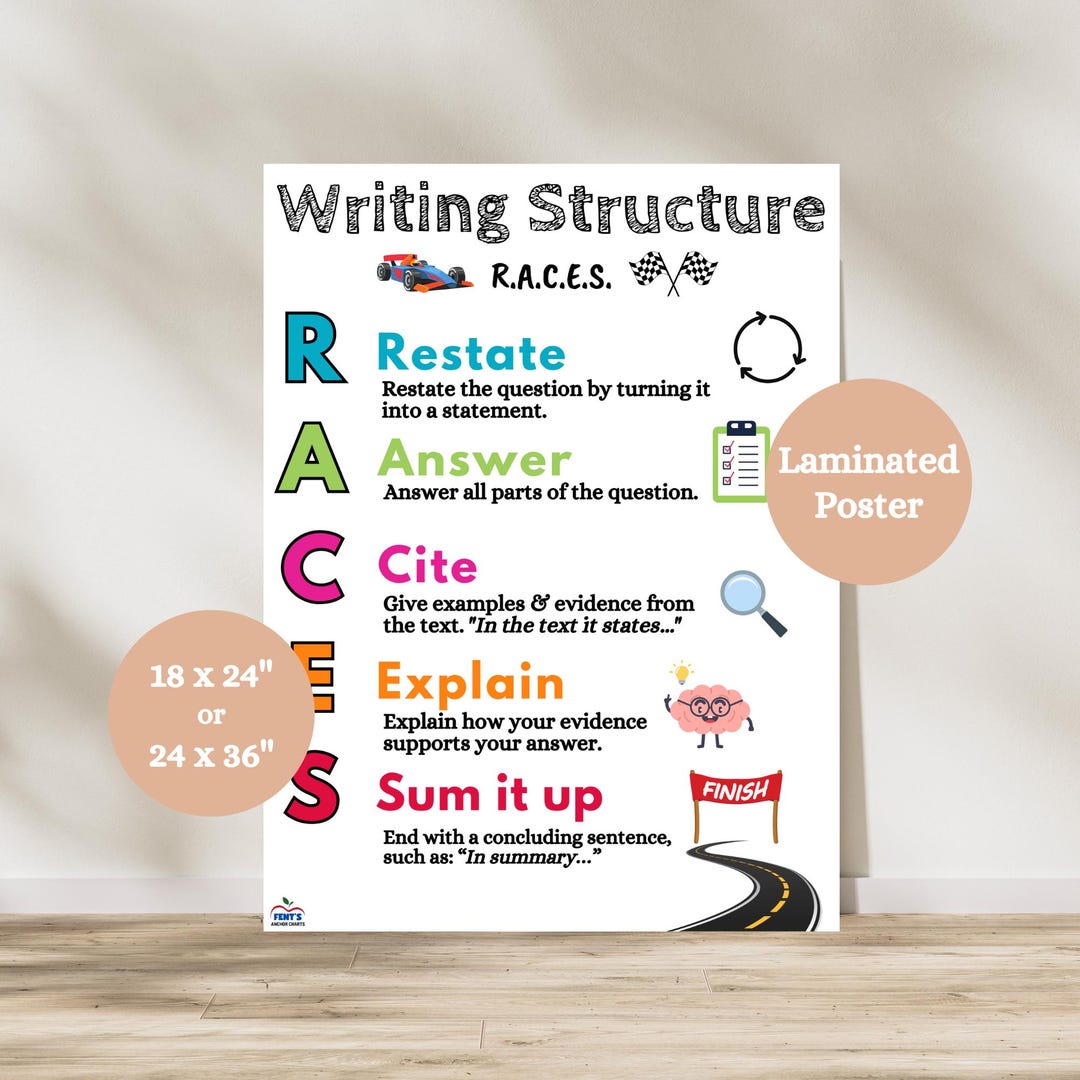 RACES Writing Strategy, Writing Poster, Paragraph Writing Anchor Chart ...