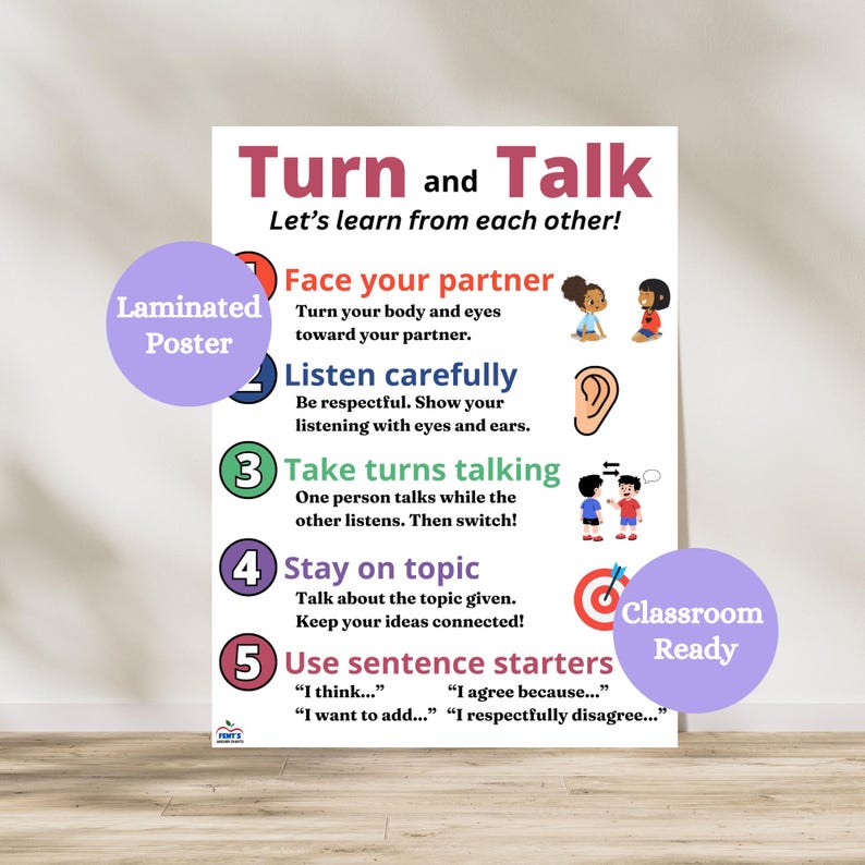 Turn and Talk Laminated Poster | Elementary Classroom Management Anchor ...