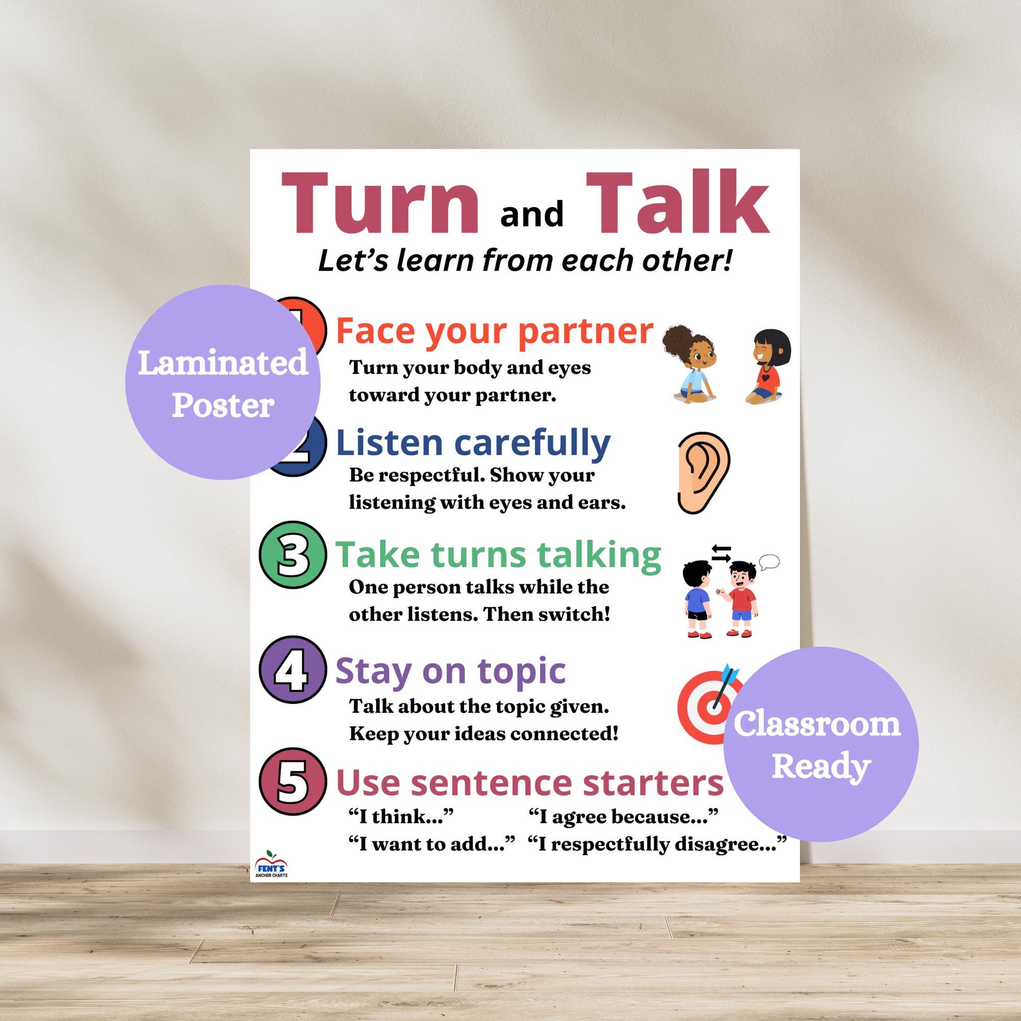 Turn and Talk Laminated Poster | Elementary Classroom Management Anchor ...