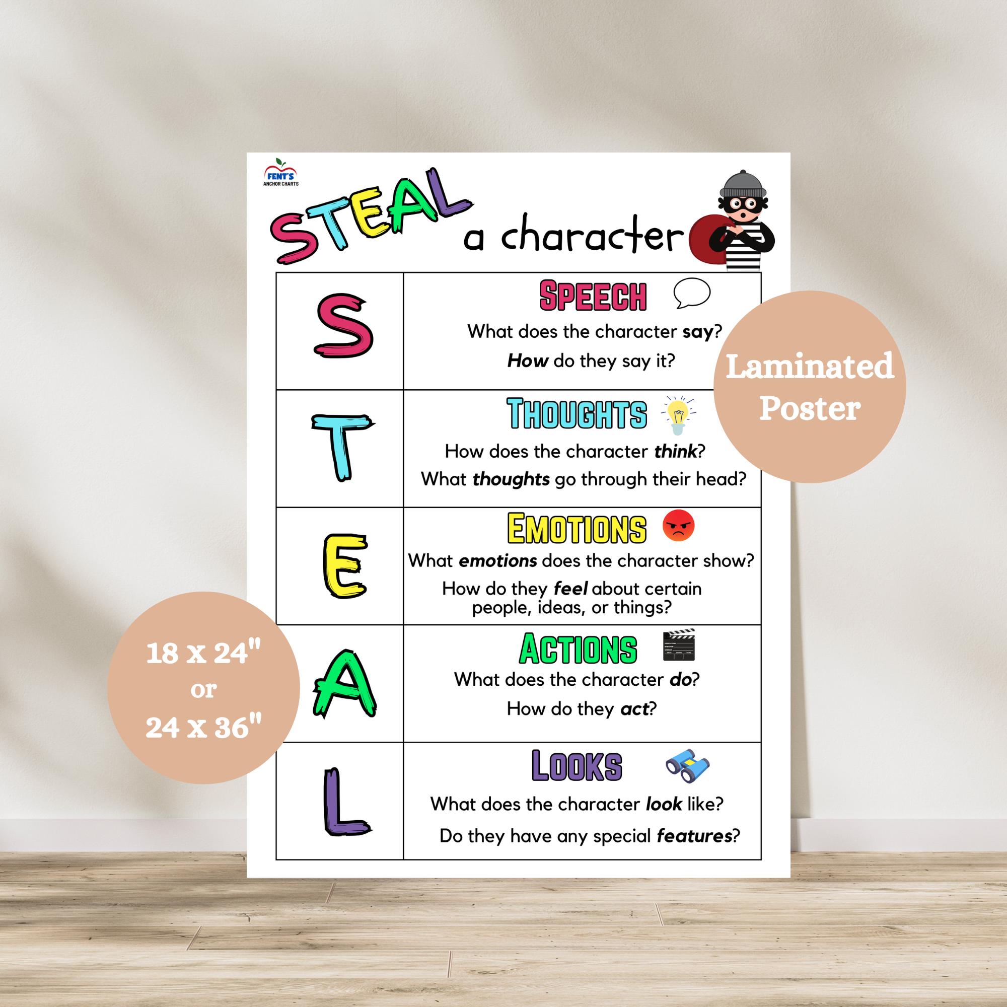 Characterization Anchor Chart, STEAL Acronym Anchor Chart, Character ... Characterization Anchor Chart, STEAL Acronym Anchor Chart, Character ...