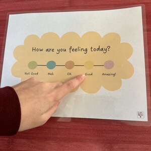 Printable How Are Your Feeling Poster, Printable Mood Meter, Emotion ...