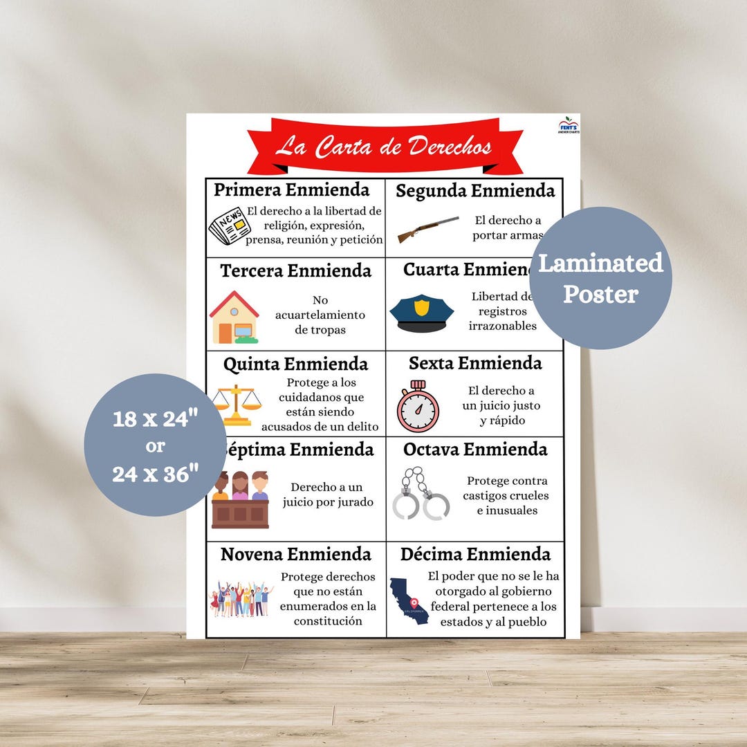 Spanish Bill of Rights Anchor Chart, Carta De Derechos, 10 Amendments ...