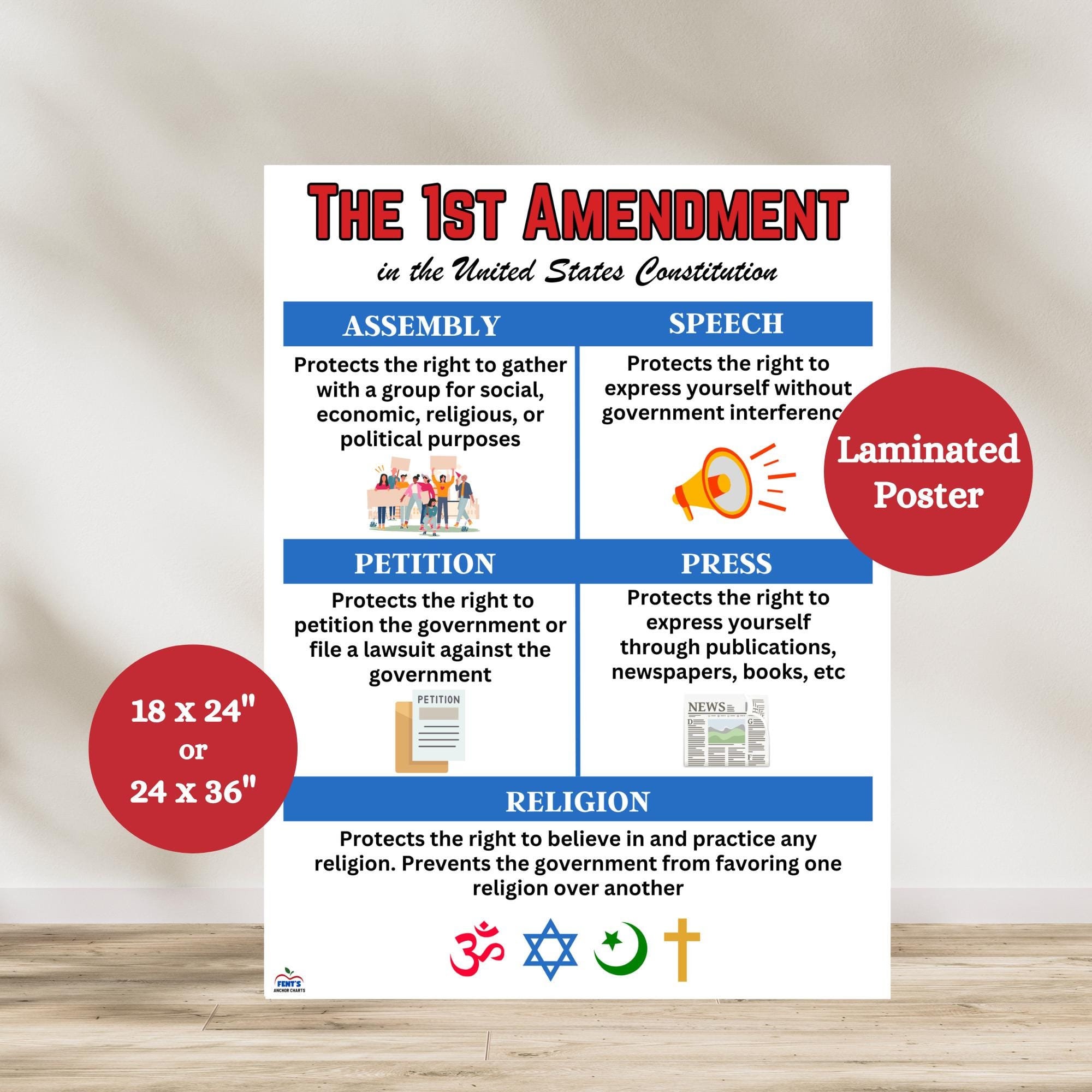 First Amendment Anchor Chart, Bill of Rights Classroom Poster, Civics ...