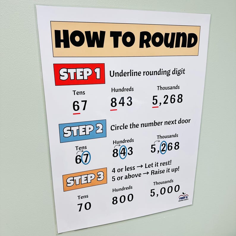 Rounding Numbers Laminated Anchor Chart | Math Classroom Poster - Etsy