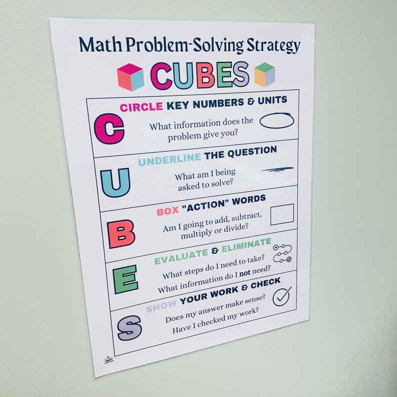 CUBES Math Strategy Anchor Chart, Math Word Problems Poster, Solving ...
