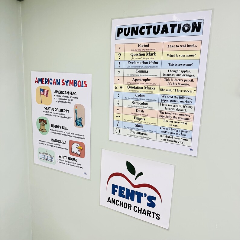 Punctuation Laminated Anchor Chart | Punctuation Symbols Classroom ...