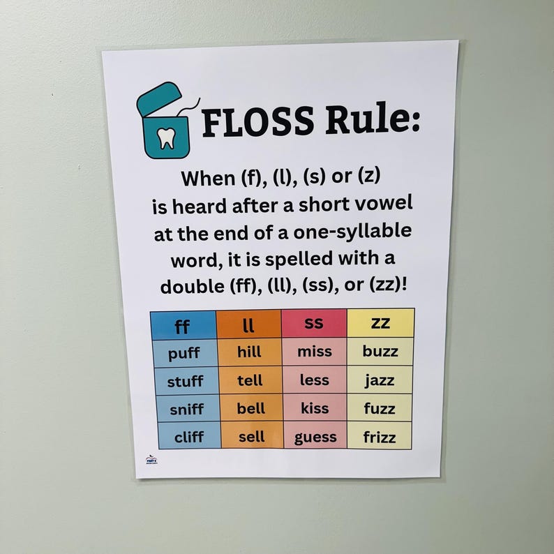 FLOSS Rule Anchor Chart, Phonics Rules Poster, Double Consonant ...