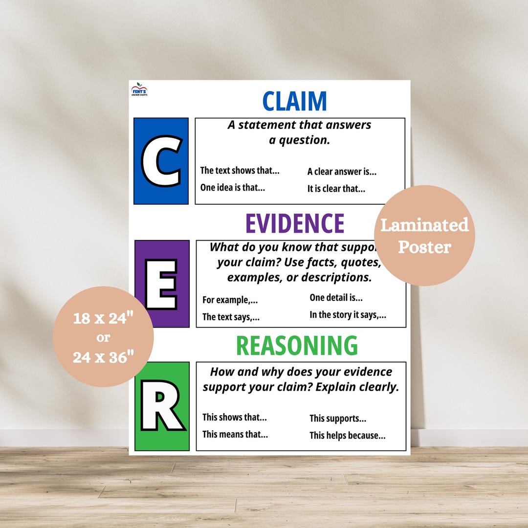 CER Writing Anchor Chart, Claim Evidence Reasoning Poster, Writing ...
