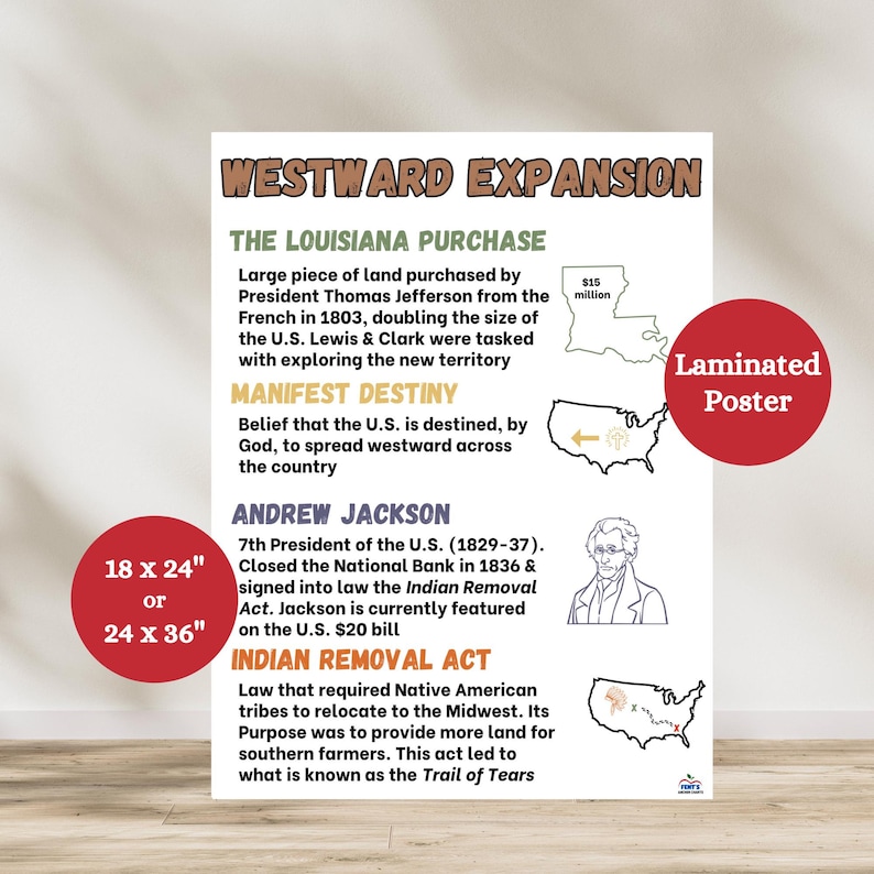 Westward Expansion Anchor Chart, Manifest Destiny Poster, US History ...