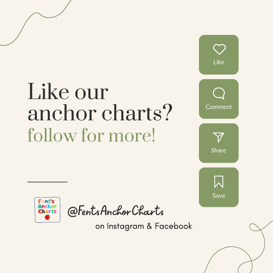 Printable Spanish Figurative Language Charts, Figurative Language ...