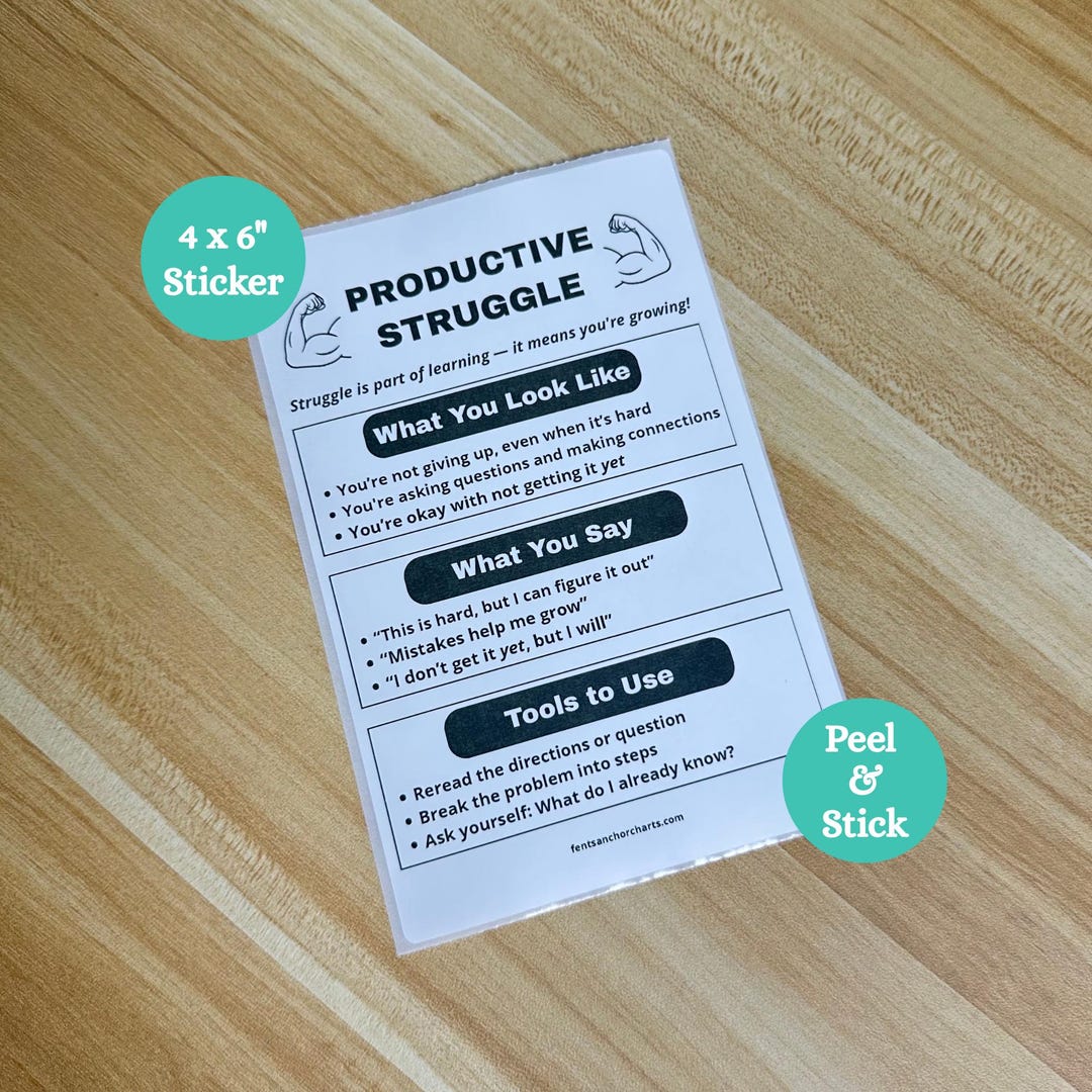 Productive Struggle Anchor Chart, Positive Mindset Classroom Poster ...