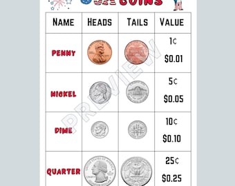 Coins, Dime, Nickel, Penny, Quarter, Counting, Money, Elementary ...