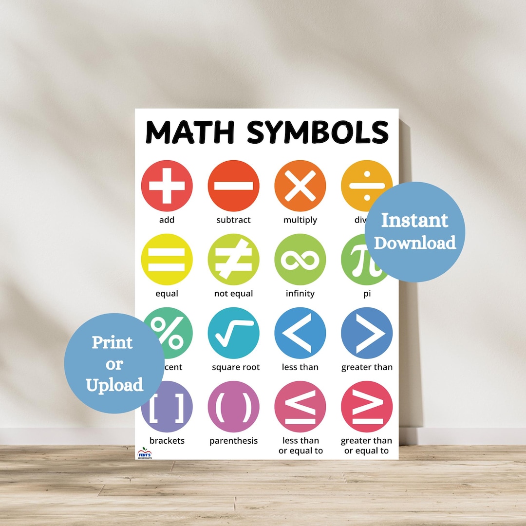 Math Symbols Poster, Math Vocabulary Anchor Chart, Math Printable ...