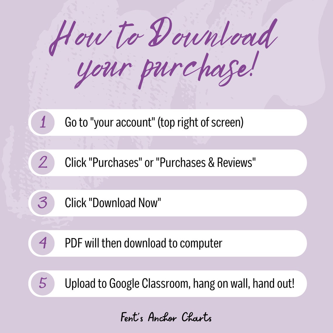 Printable Annotate the Text Anchor Chart, Symbols for Annotation ...