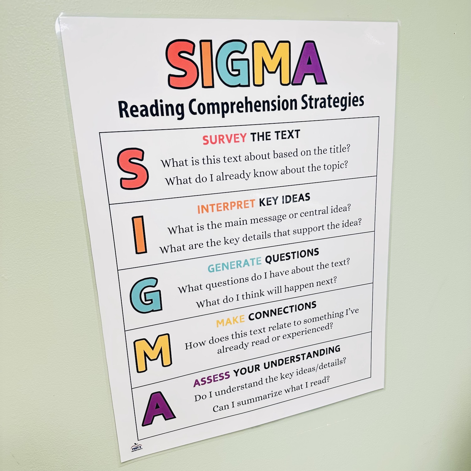 Reading Comprehension Strategies Anchor Chart, Sigma Anchor Chart ...