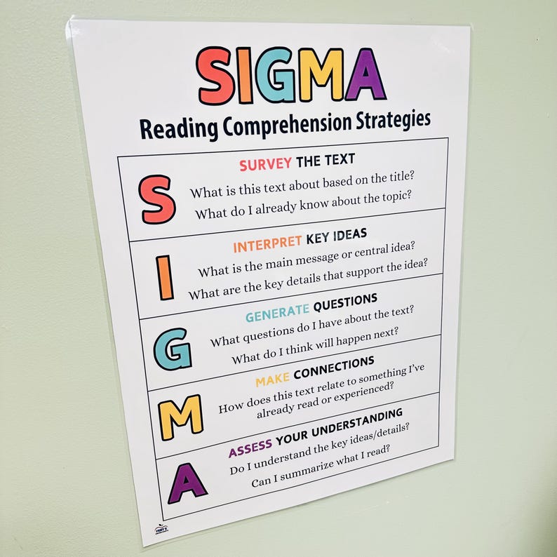 Reading Comprehension Strategies Anchor Chart, Sigma Anchor Chart ...