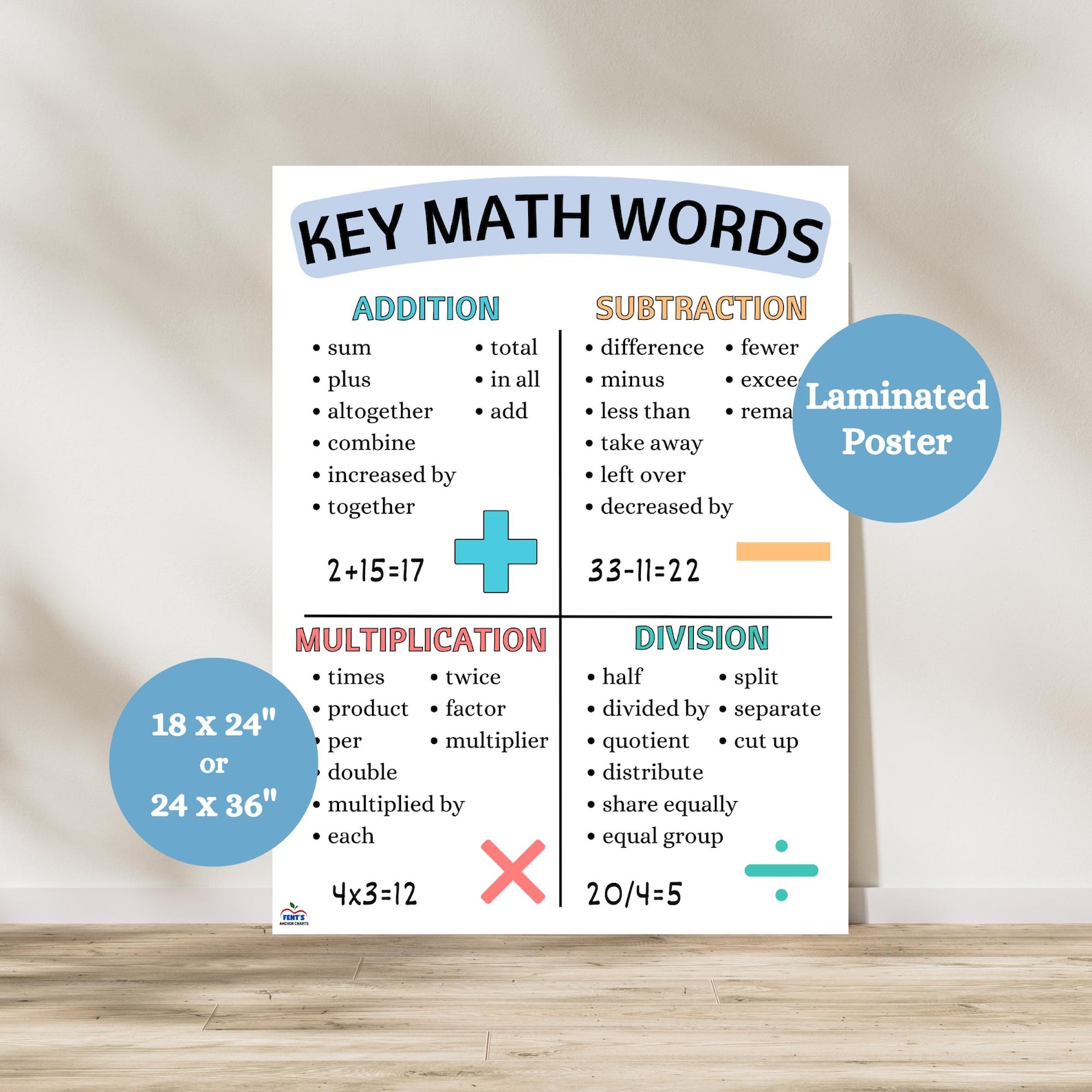 Key Math Words Anchor Chart, Math Words for Word Problems, Math ...