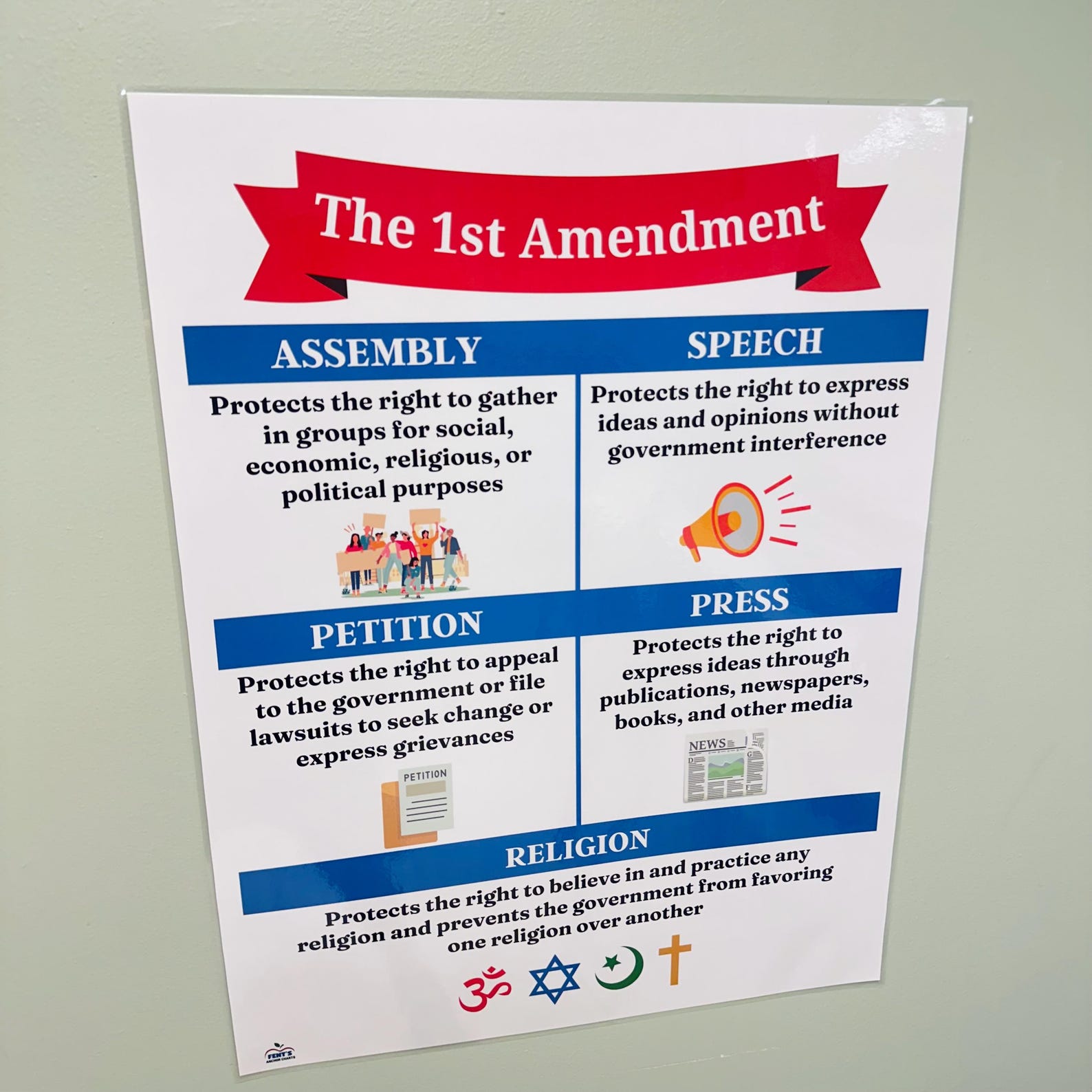 First Amendment Laminated Poster | Bill of Rights Anchor Chart - Etsy