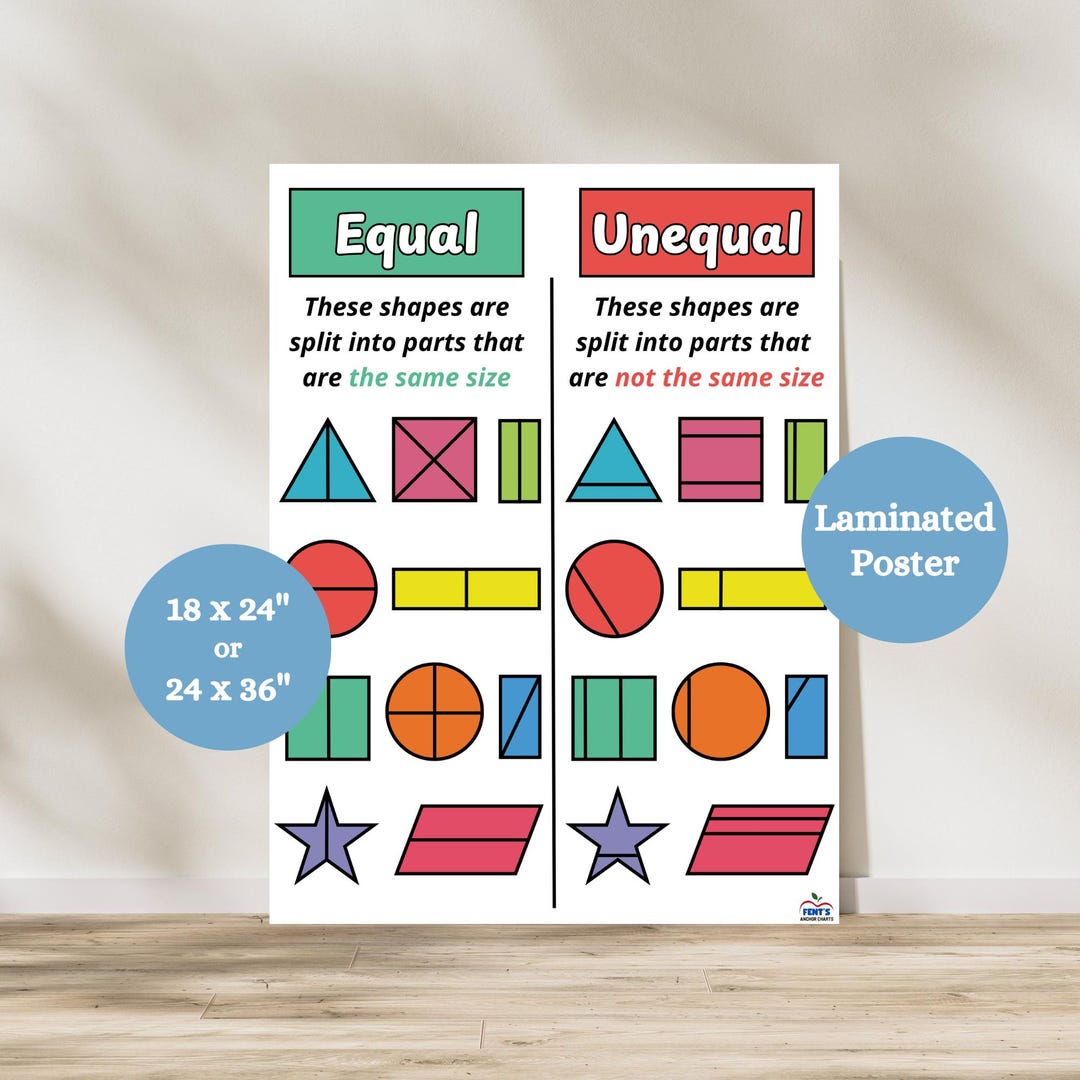 Equal Vs Unequal Shapes Anchor Chart, Fractions Poster, Math Poster for ...