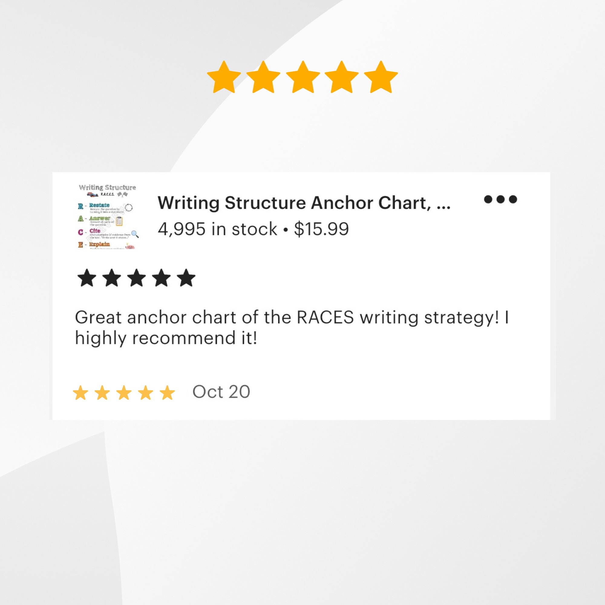 Writing Structure Anchor Chart, RACES Writing Strategy Poster, ELA ...
