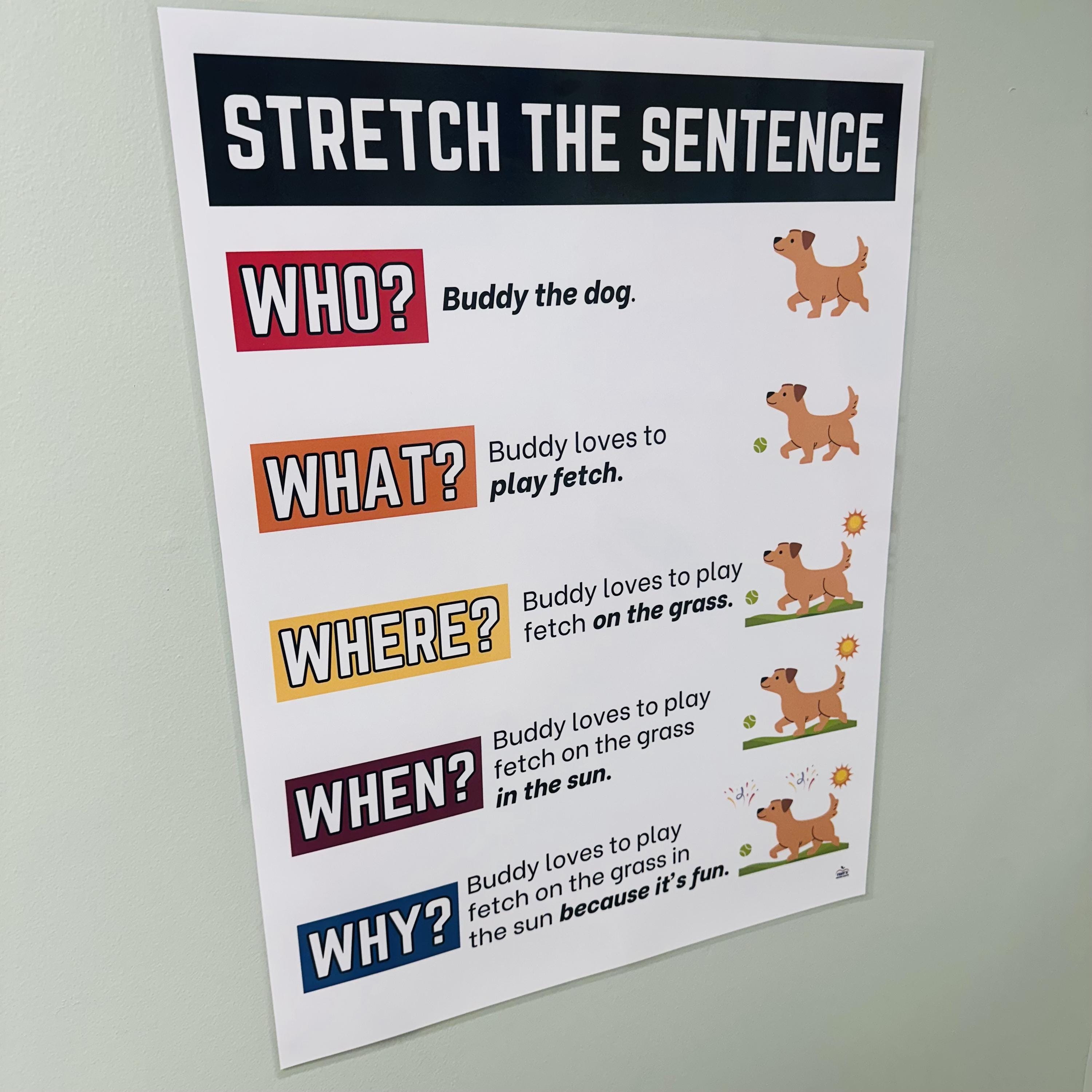 Stretch the Sentence Anchor Chart, Expand Your Writing Poster, Sentence ...