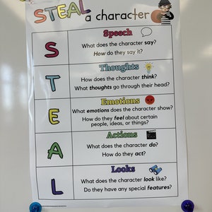 Characterization Anchor Chart, STEAL Acronym Anchor Chart, Character ...
