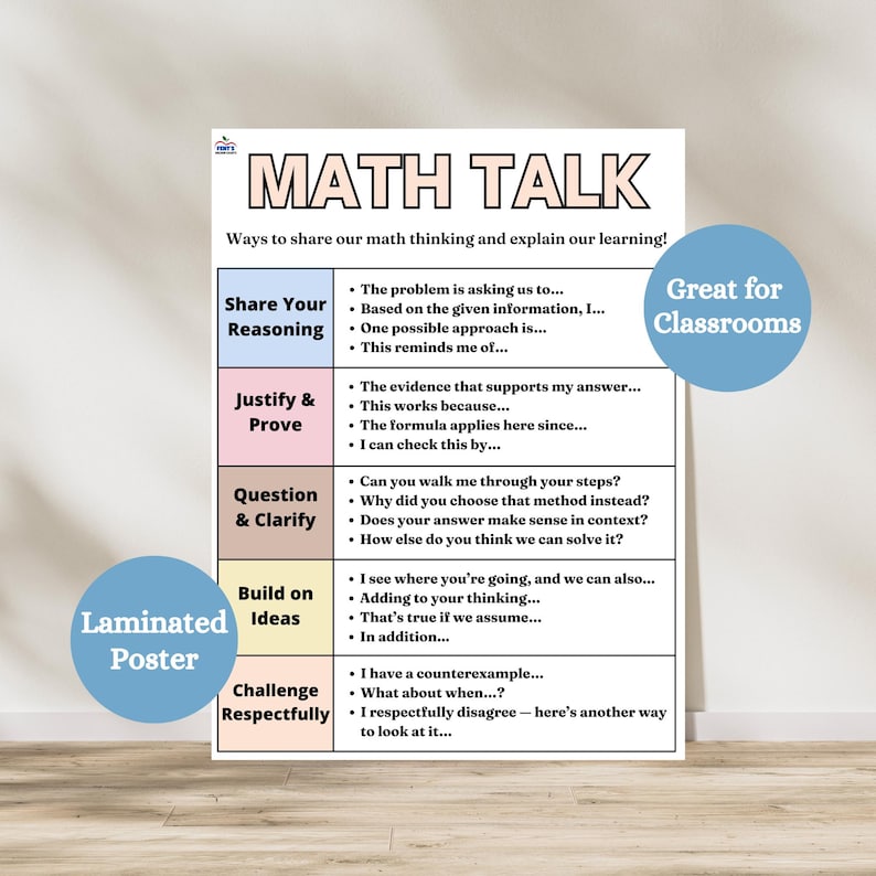 Math Talk Laminated Anchor Chart | Math Sentence Starters Poster - Etsy