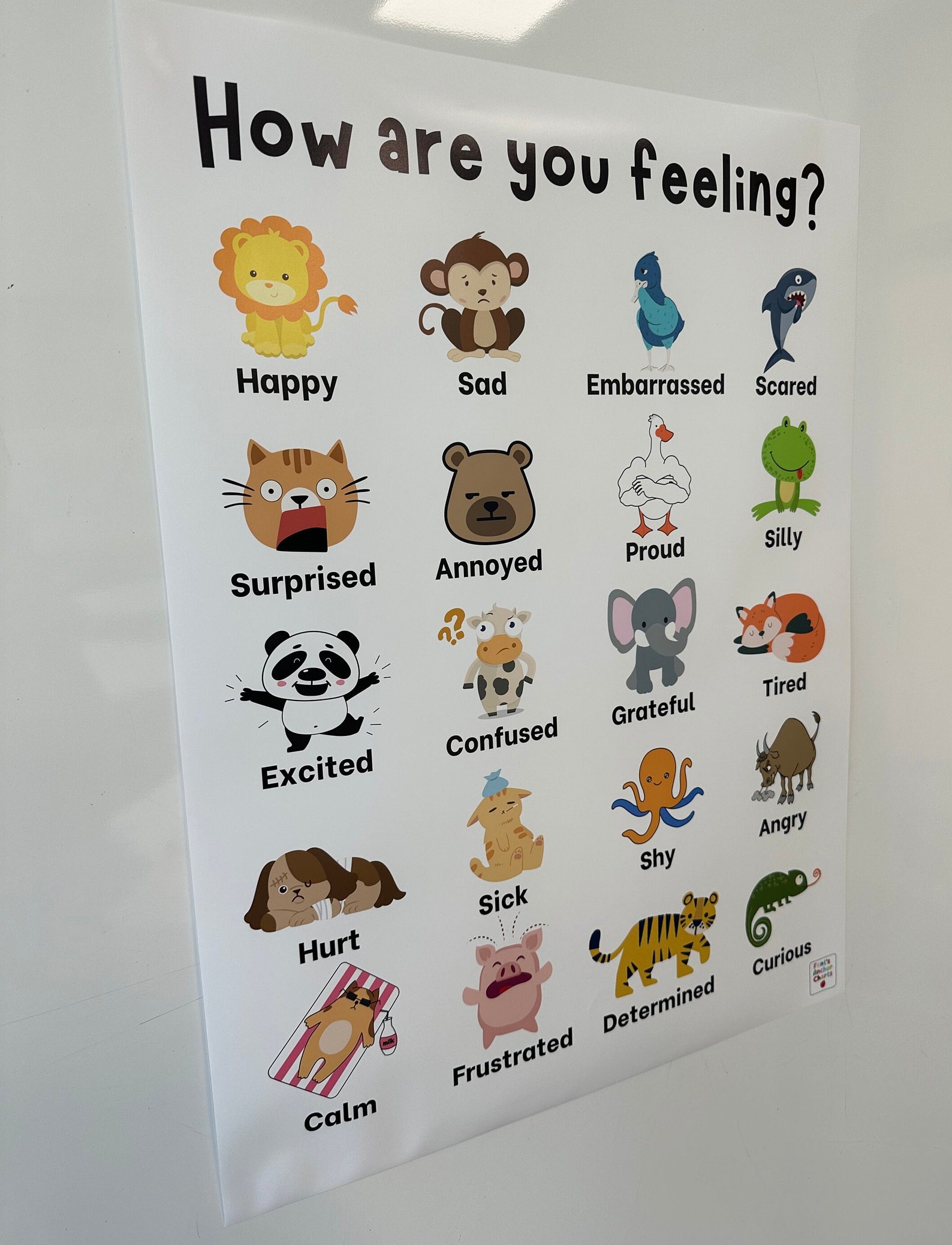 How Are You Feeling Poster, Emotion Check In, Self Regulation Poster ...