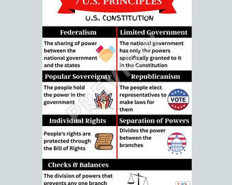 13 Original Colonies, Regions, Climate, Geography, Economy, U.S ...