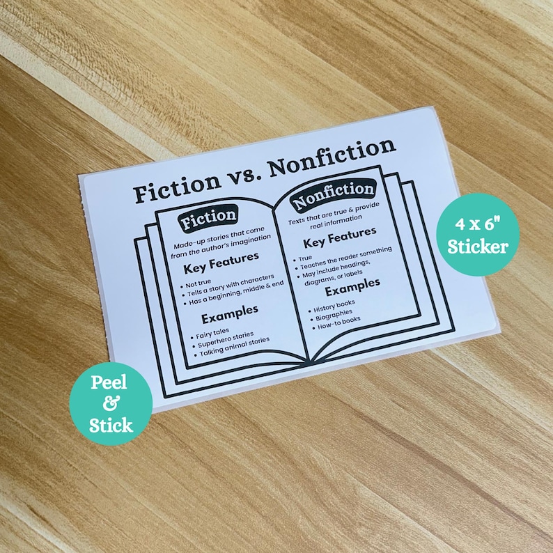 Fiction Vs Nonfiction Anchor Chart, Literary Genres Poster, Thermal ...