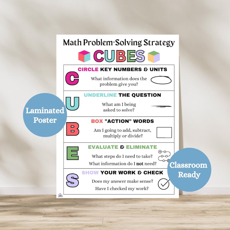CUBES Math Strategy Laminated Anchor Chart | Math Word Problems Poster ...