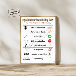 Printable Annotate the Text Anchor Chart, Symbols for Annotation ...