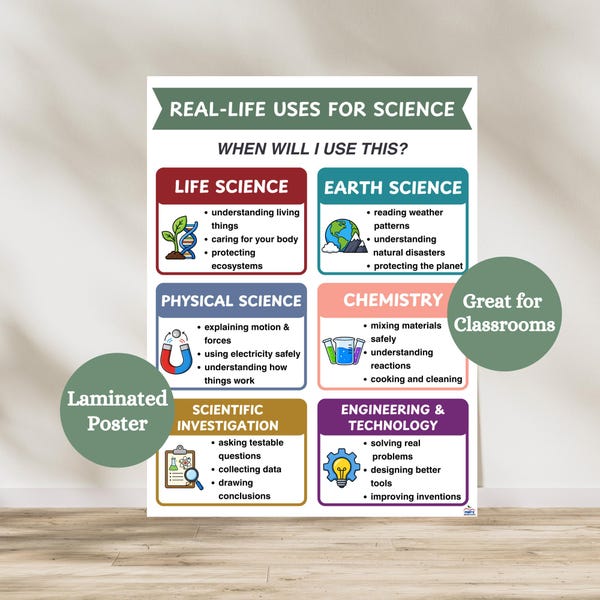 Science Gift - 60+ Gift Ideas for 2026