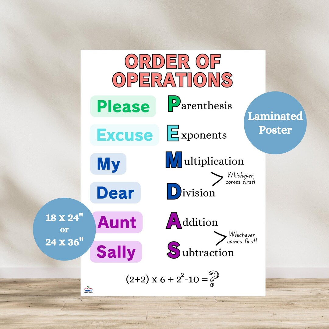 Order of Operations Anchor Chart, PEMDAS Acronym Anchor Chart, Please ...