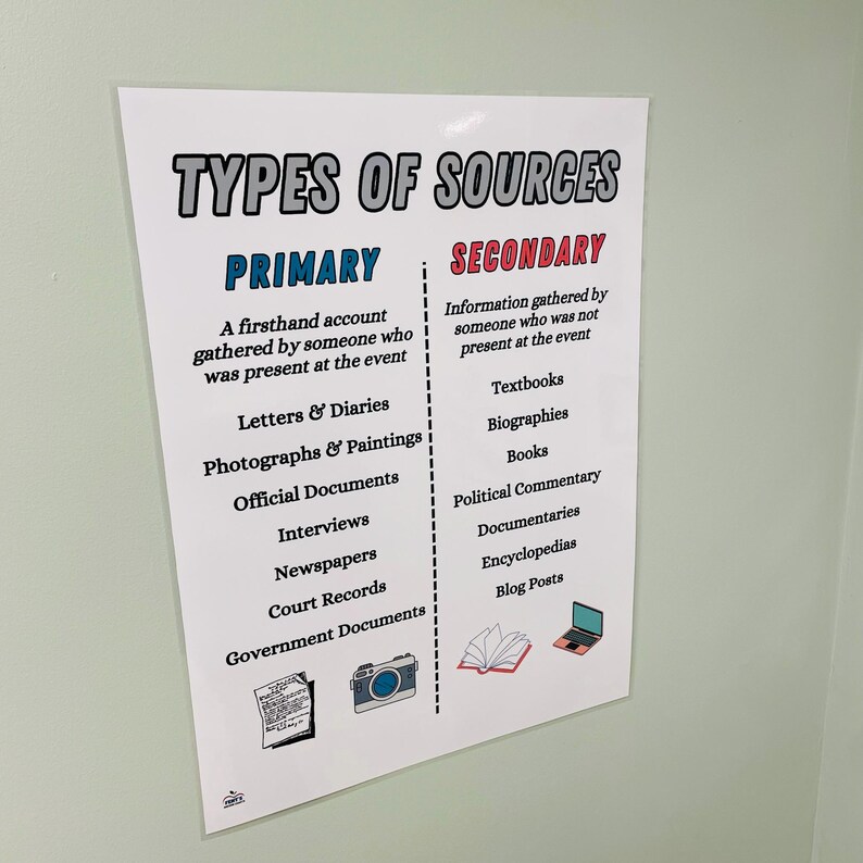 Primary Vs. Secondary Sources, Types of Sources Poster, Research Skills ...