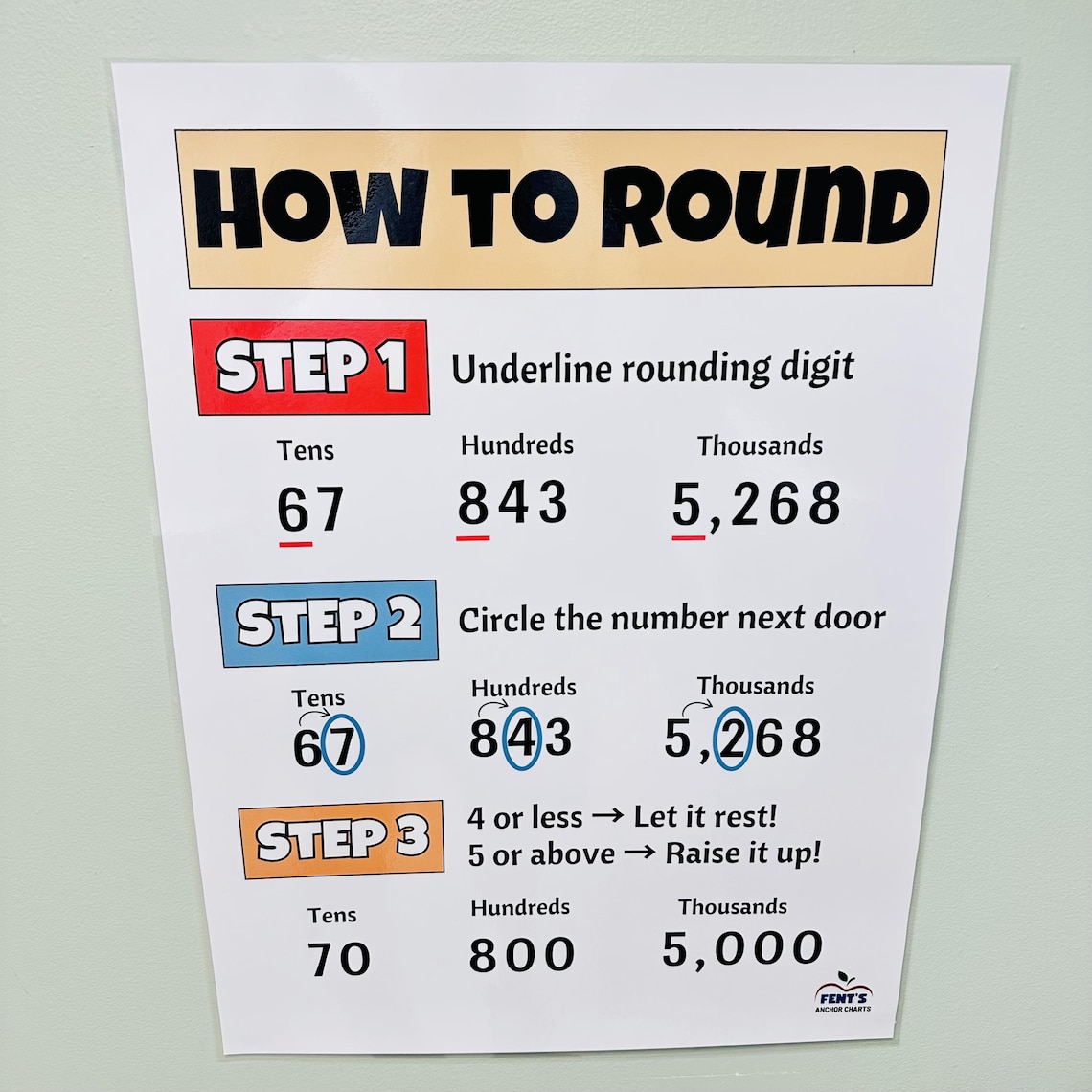 Rounding Numbers Laminated Anchor Chart | Math Classroom Poster - Etsy