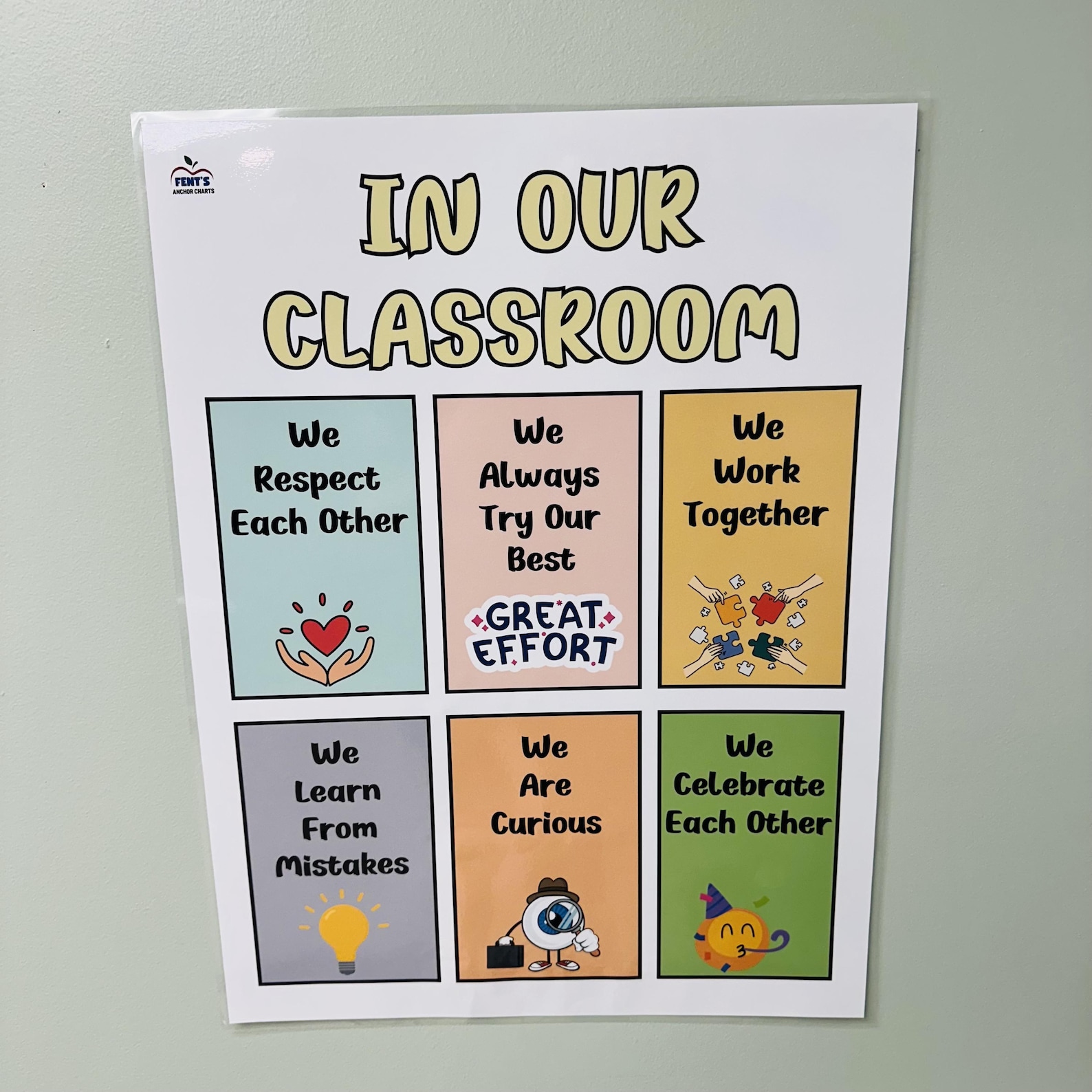 Kindergarten Classroom Expectations Anchor Chart, in Our Classroom ...